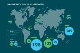 TFG Marine Unveils First LNG Dual-fuel Bunker Tanker
