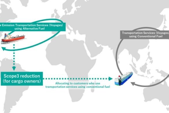 ISO 6583:2024 Released: Methanol as a Fuel for Marine Applications