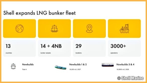 Shell Unveils LNG Bunkering Fleet Expansion With Four New Vessels by 2028
